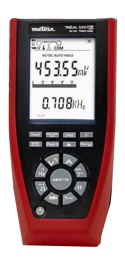 ATEX Multimeters and Measuring Devices
